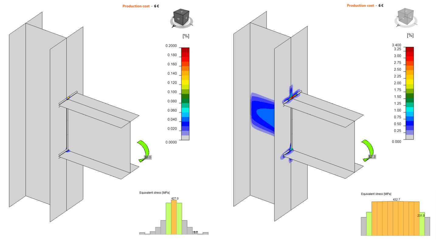 Innovations in the structural design process | IDEA StatiCa